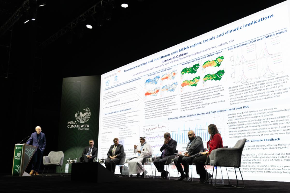 MENA Climate Week 2023: Drives Regional Action on Climate Change ...